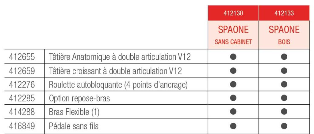 Spaone cabinet - Silhouet-Tone