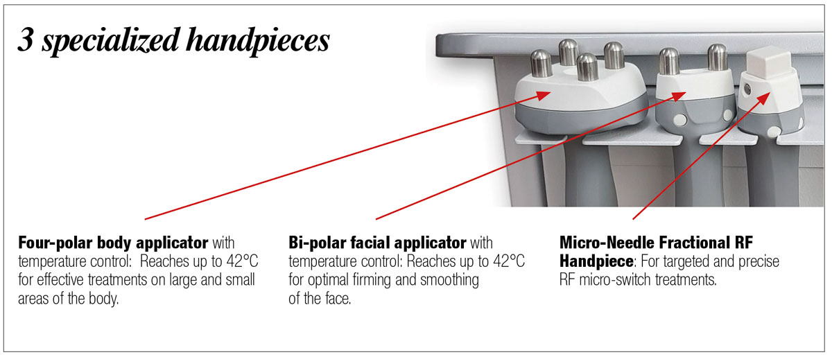 Body Shape RF - Silhouet-Tone